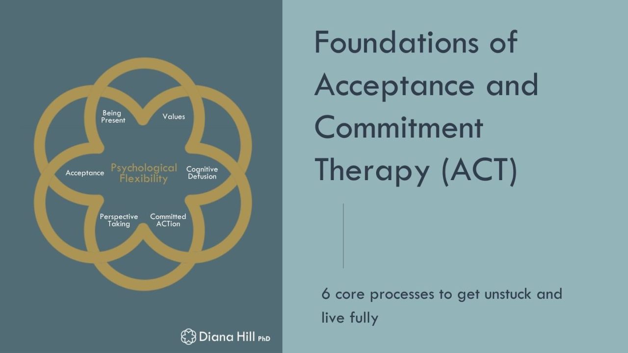 Compassion ACT psychological flexibility psychologist